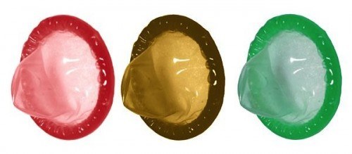 Contraceptives For Males - Everything You Need To Know