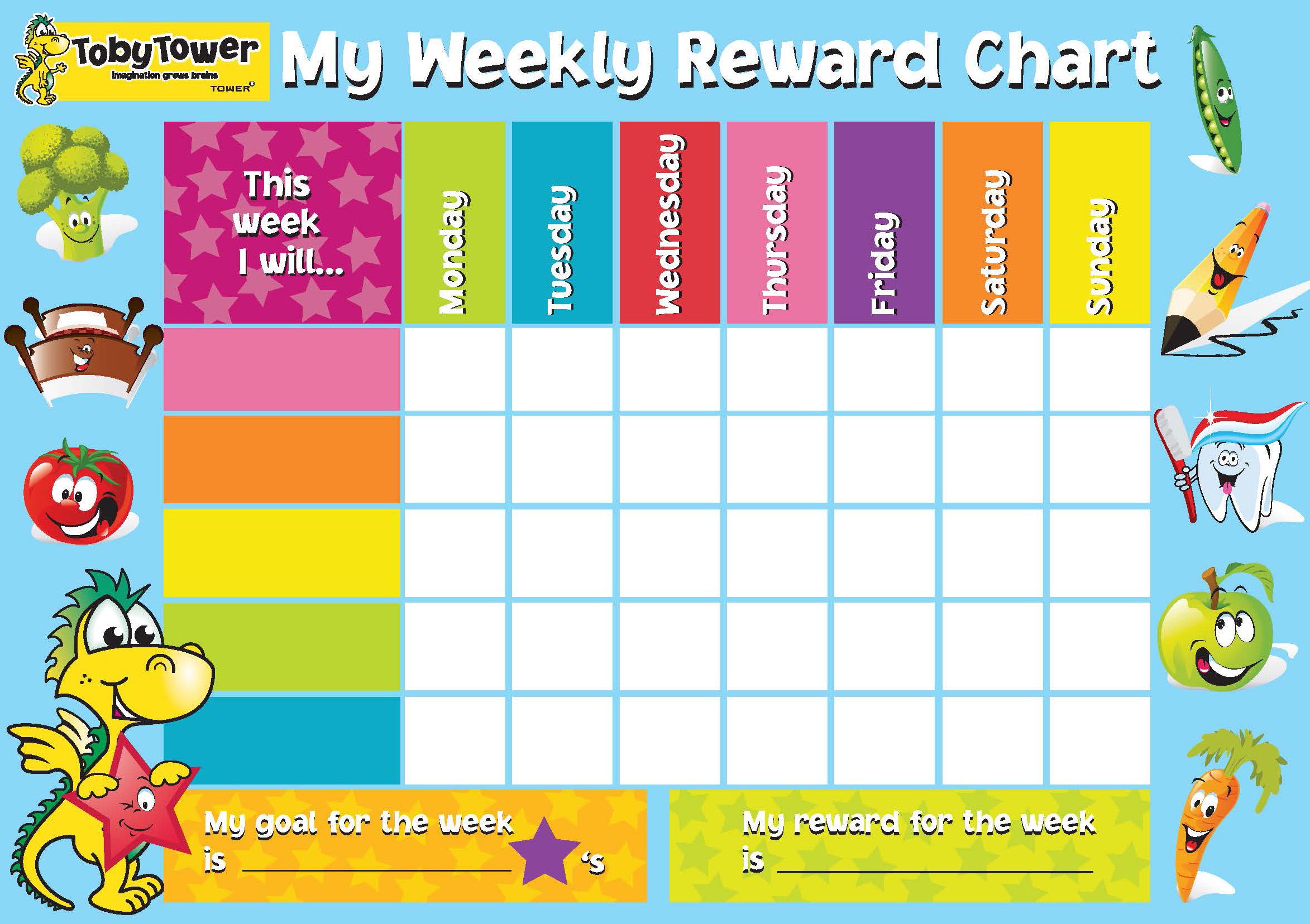 Motivate Your Child To Perform Better With These Reward Charts 