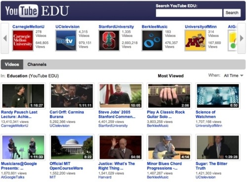 YouTube EDU - Find Out How YouTube EDU Can Serve As An Effective Learning Platform For Your Child