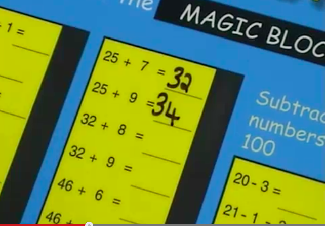 Maths Board Games For Kids 10 Amazing Board Games For Learning