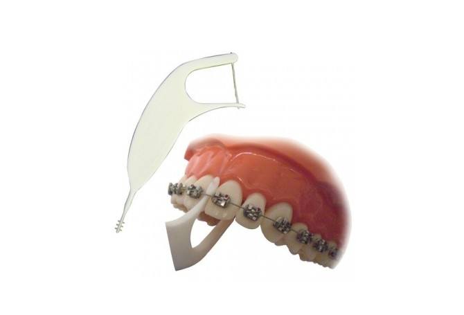 Floss Gigi Terbaik Untuk Penjagaan Mulut Agar Nafas Lebih Segar & Sihat